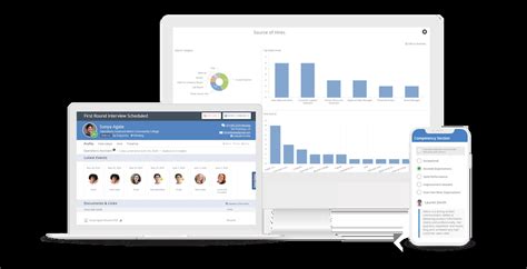 What Is A Performance Appraisal System Clearcompany