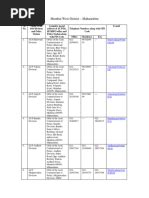 Mumbai Police Station Directory Pdf Mumbai Mumbai Police Station Directory Pdf Mumbai