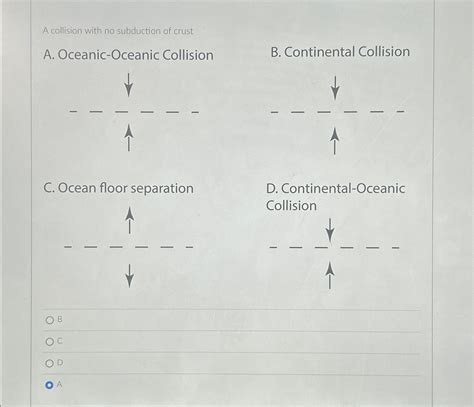 Solved A Collision With No Subduction Of Crusta