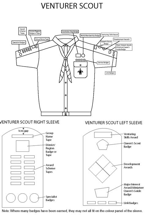 The New Scouts Australia Uniform