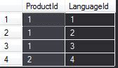 C Entity Framework Many To Many Code First Migrations