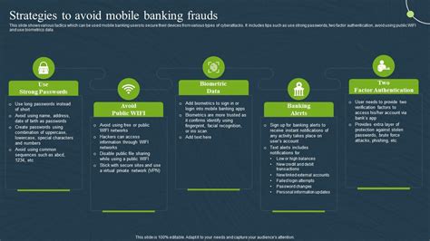Strategies To Avoid Mobile Banking Frauds Mobile Banking For Convenient And Secure Online