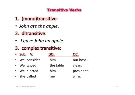 Verbs And Verb Phrases By Dr Shadia Yousef Banjar