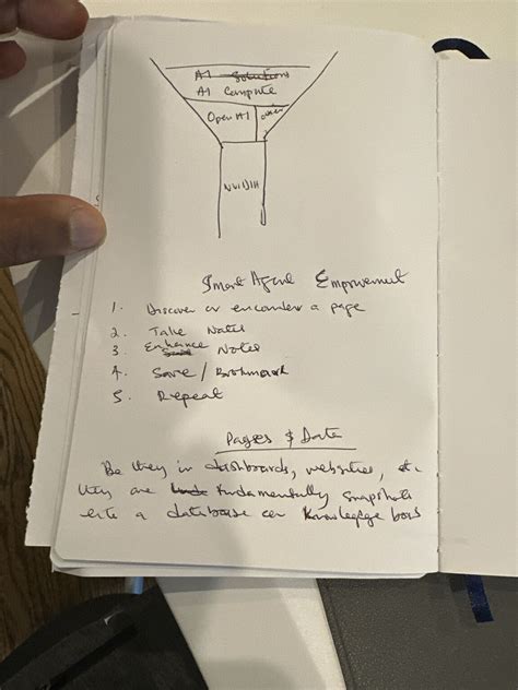 Kingsley Uyi Idehen On Linkedin Iphone Macos Howto Notetaking Ai