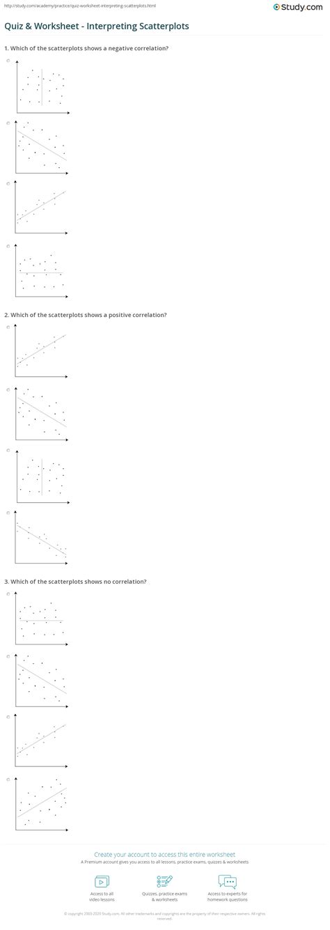 Quiz And Worksheet Interpreting Scatterplots
