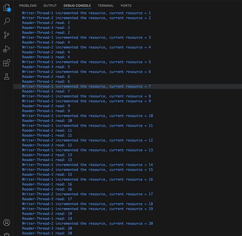 Basics Of Multithreading Reader Writer Locks By Sahil Kanungo Sep