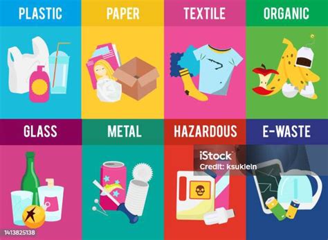 폐기물 인포그래픽 일러스트레이션의 종류 쓰레기 플래 카드의 다른 종류 플라스틱 종이 유기농 및 기타 쓰레기 전자폐기물에 대한 스톡 벡터 아트 및 기타 이미지 Istock