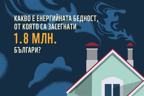 Над 2 милиарда евро от бъдещия Социален фонд за климата трябва да бъдат насочени за подкрепа на