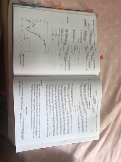 Process Dynamics And Control Chemical Engineering Textbook Hobbies And Toys Books And Magazines