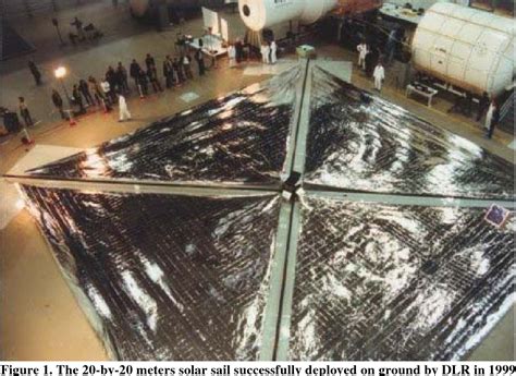 Figure 1 From De Orbiting Satellites In Leo Using Solar Semantic Scholar