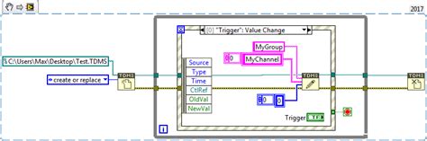 write waveform x axes values to tdms file ni community