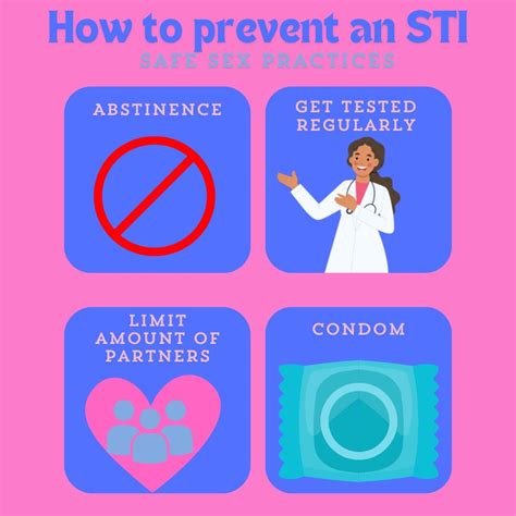 Sti Sexual Transmissions Information The Cougar Press