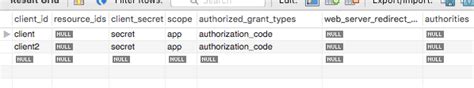 使用spring Cloud Security Oauth2搭建授权服务