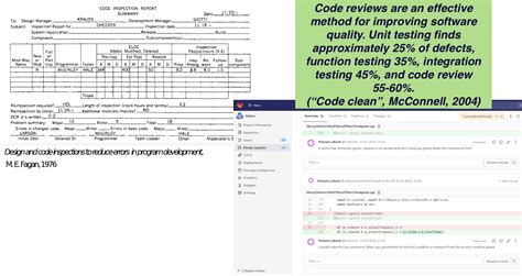 Investing In Code Reviews For Better Research Software