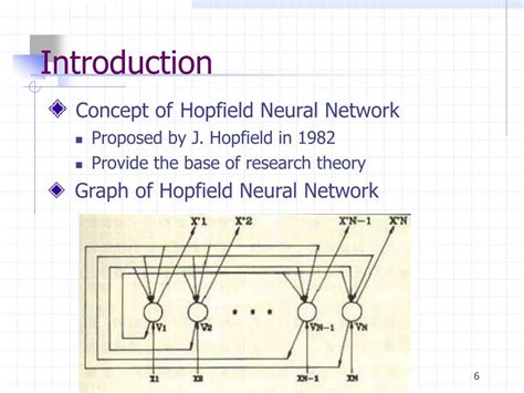 PPT Neural Network II HNN Hopfield Neural Network PowerPoint Presentation ID