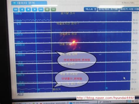카니발2커먼레일차량 시동꺼짐시동안걸림출발시울컥거림변속시울컥거림악셀페달밟으면가속안됨산타페카렌스포터쏘렌토리베로스타렉스고압펌프수리 인젝터수리에어프러센서