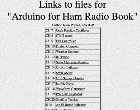 Arduino For Ham Radio Book Files Resource Detail