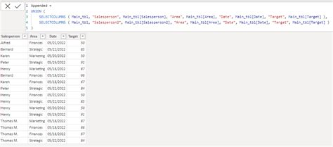 Solved Summarize Columns And Repeat Information Microsoft Fabric Community
