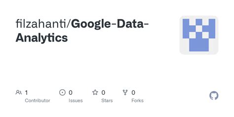 GitHub Filzahanti Google Data Analytics