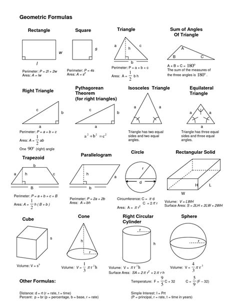78 Best Images About Geometry Cheat Sheets On Pinterest Models Confusion And Teacher Pay Teachers