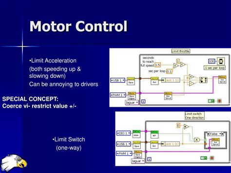PPT LabVIEW Workshop PowerPoint Presentation Free Download ID 935168