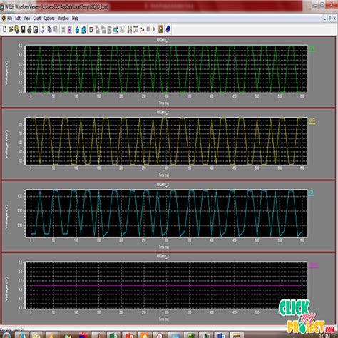 Designing Rf Ring Oscillator Using Current Mode Technology Clickmyproject