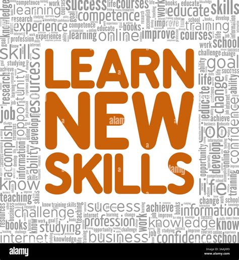 Learn New Skills Conceptual Vector Illustration Word Cloud Isolated On White Background Stock