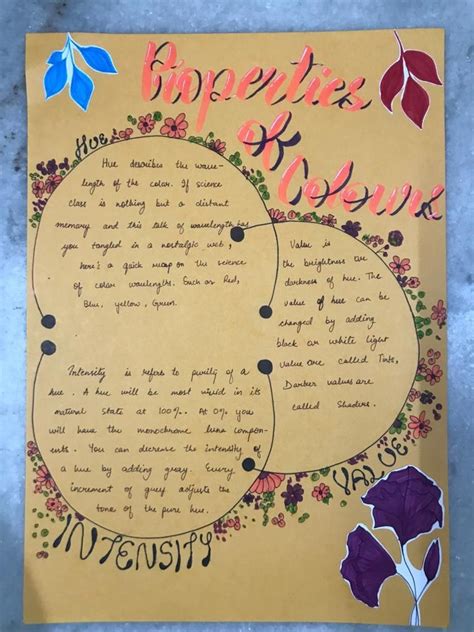 Ideas For Creative School Projects