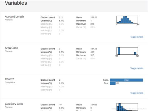 Pandasprofiling数据预览pandas Profiling预览数据维度 Csdn博客
