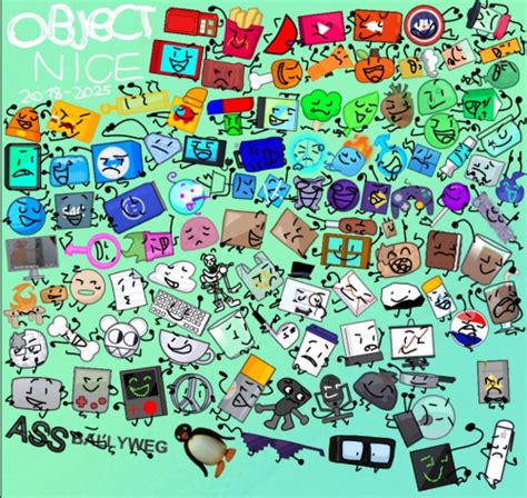 Create A Object Nice Tier List Tiermaker