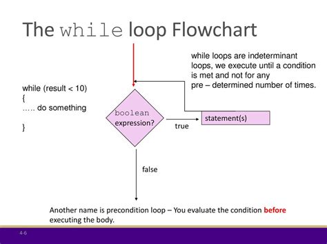 seating “chart” front screen rows back door ppt download