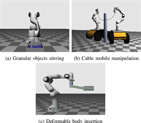 Figure 1 From Modular And Parallelizable Multibody Physics Simulation
