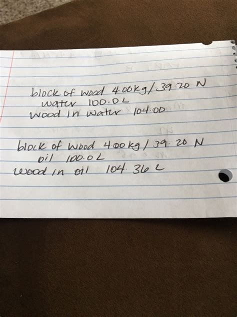 Solved Going Further 1 Fluid Density Replace The Water Chegg Com