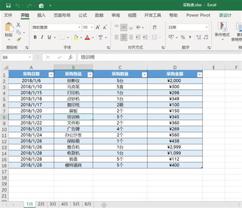 Pythonexcel：将一个工作簿拆分为多个工作簿利用python对excel拆分工作簿为多个文件 Csdn博客