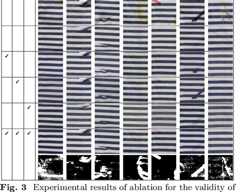Figure 1 From Unsupervised Direct Generation Of Defect Residual Images