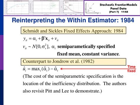 Ppt Stochastic Frontier Models Powerpoint Presentation Free Download