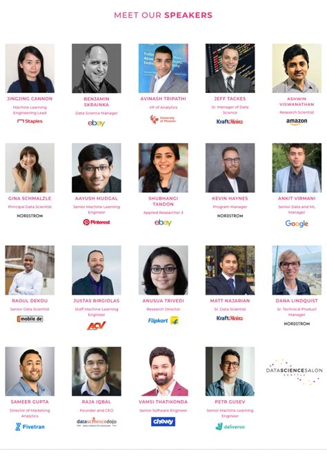 Shubhangi T On Linkedin Dsssea