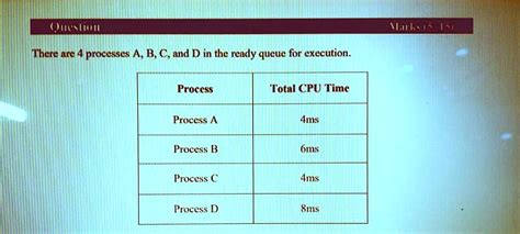 Solved Question Marks 515 There Are 4 Processes A B C And D In