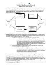 Ihp Module Two Problem Set IHP Module Two Problem Set Five City Project The