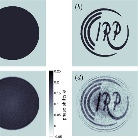 Schematic Setup For Propagation Based Phase Contrast Imaging With Hard Download Scientific