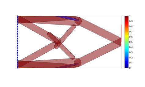 Short Cantilever Beam Topology Optimization Using The Agp Method For