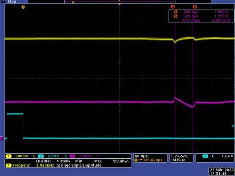 Tms320f28375s Controller Is Behaving Strange Vdd 12v Issue C2000 Microcontrollers Forum
