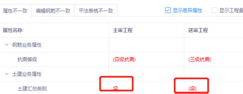这个带不带括号，有问题吗？ 服务新干线答疑解惑
