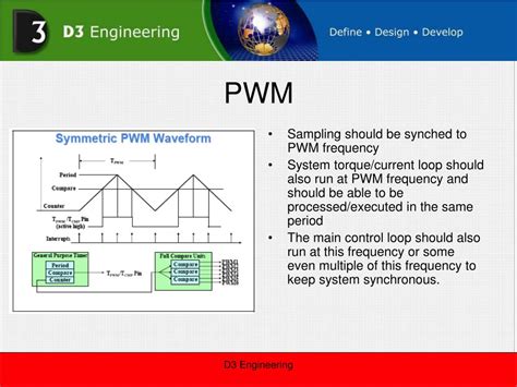 Ppt Digital Motion Control System Design From The Ground Up Part 2 Powerpoint Presentation
