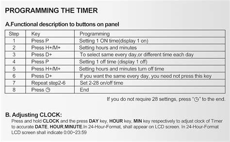 Baomain Thc15a Dc Ac 12v Digital Lcd Power Programmable Timer Switch Relay 16a Amp