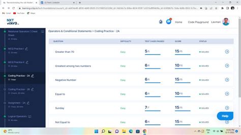 Laxman Gajjela On Linkedin Operators And Conditional Statements Coding Practice 2a Completed