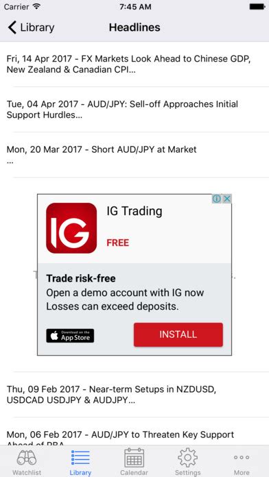 Easy MACD Crossover EasyIndicators