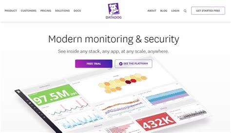 10 Best Hardware Monitoring Software For 2025