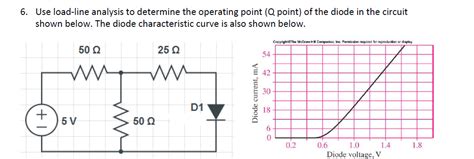 Solved Use Load Line Analysis To Determine The Operating