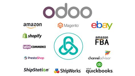 Integrate Amazon Ebay Shopify And Woocommerce With Odoo By Odoo Buddy Fiverr